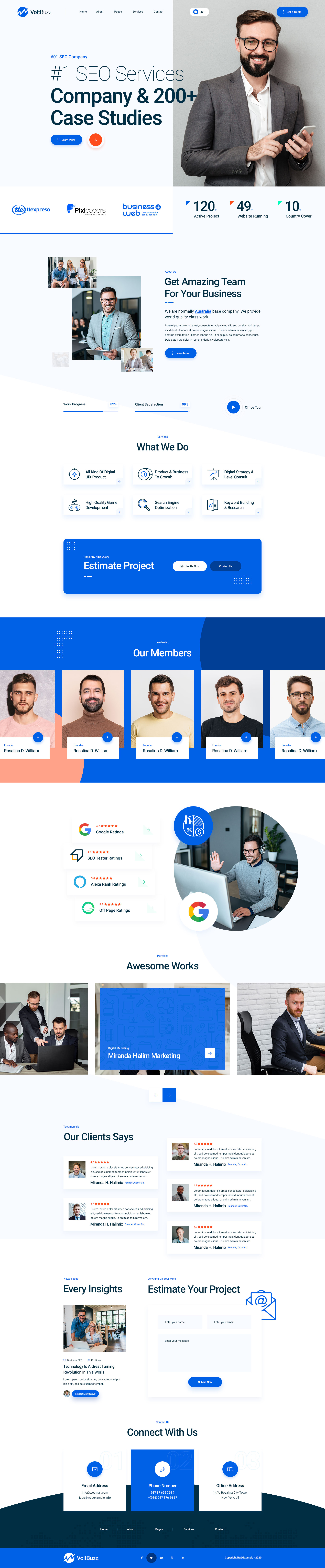 VoltBuzz - Digital Marketing Agency HTML Template by Webtend | ThemeForest